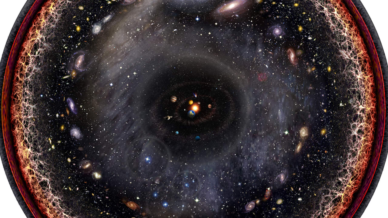 The Entire Universe As We Know It In One Spectacular Photograph