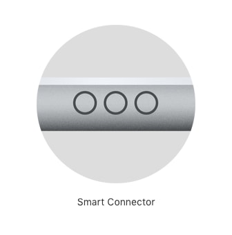 Why The iPad Pro Smart Connector Accessory Business Isn’t Booming
